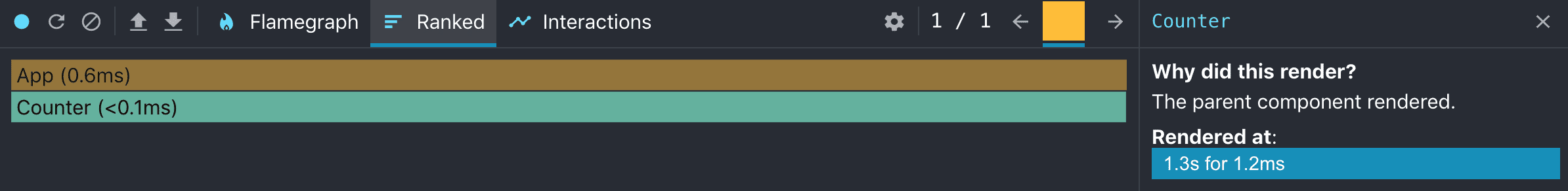 Optimizing your React component lifecycle using Pure Components ...